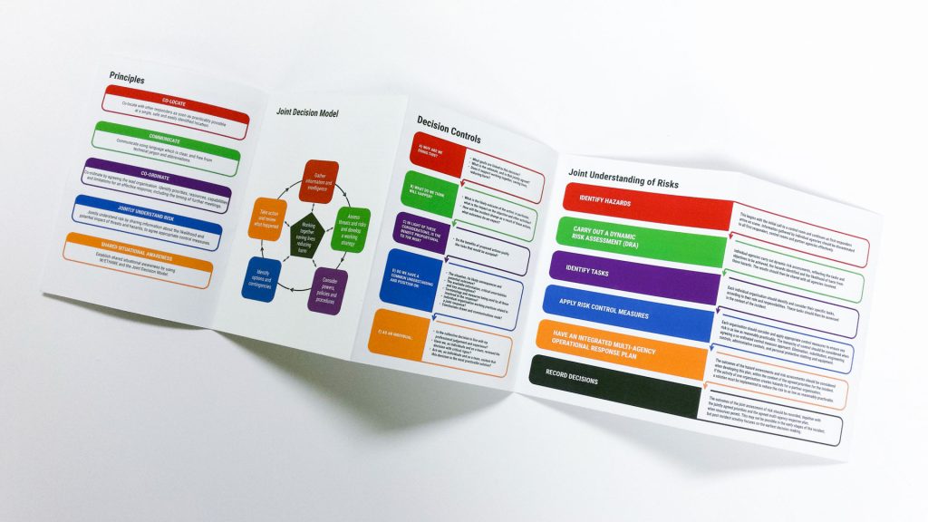 JESIP SUPPORT MATERIALS - EBY Marketing