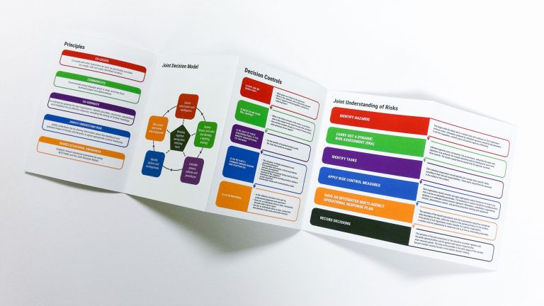 JESIP SUPPORT MATERIALS - EBY Marketing
