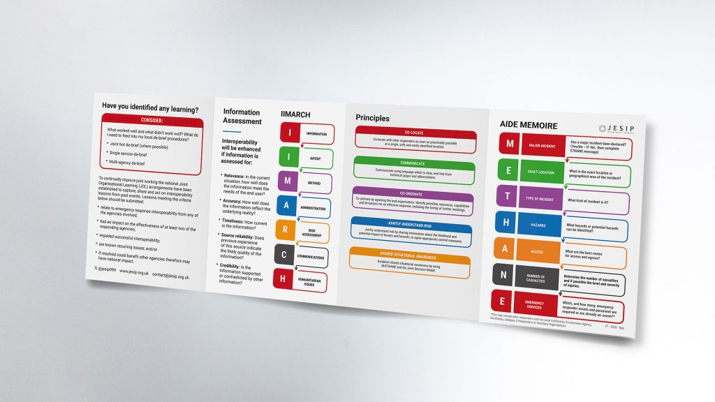 JESIP SUPPORT MATERIALS - EBY Marketing